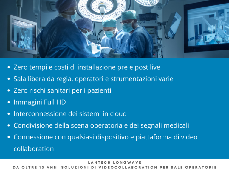 Live Surgery Streaming: trasmetti in diretta la sala operatoria e ...